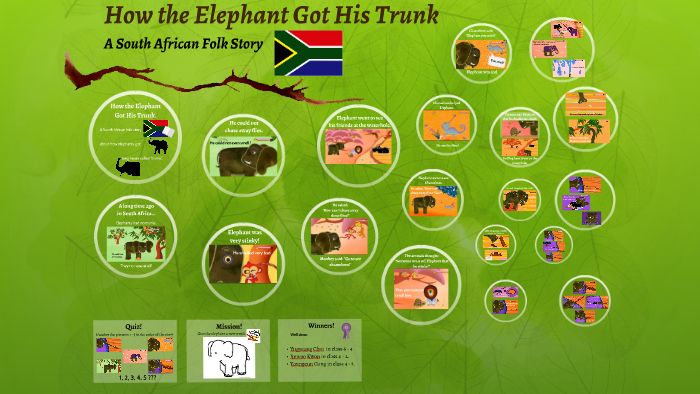 How the Elephant Got His Trunk by Jamie Tucker on Prezi