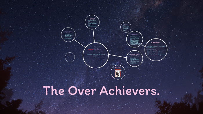 The Over Achievers. by Wendy Velazquez on Prezi