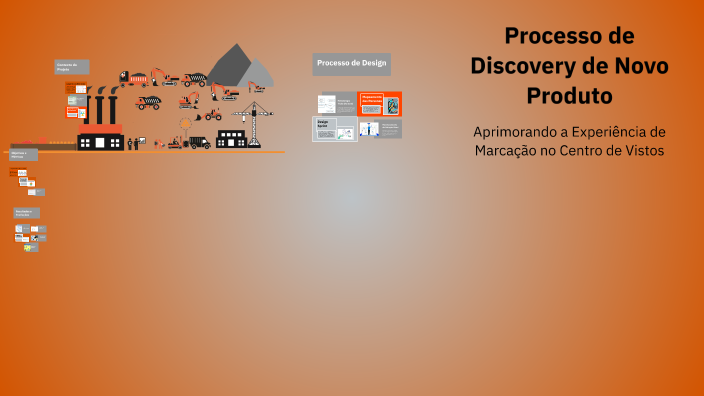 Processo de Discovery de Novo Produto by Gustavo Demarchi on Prezi