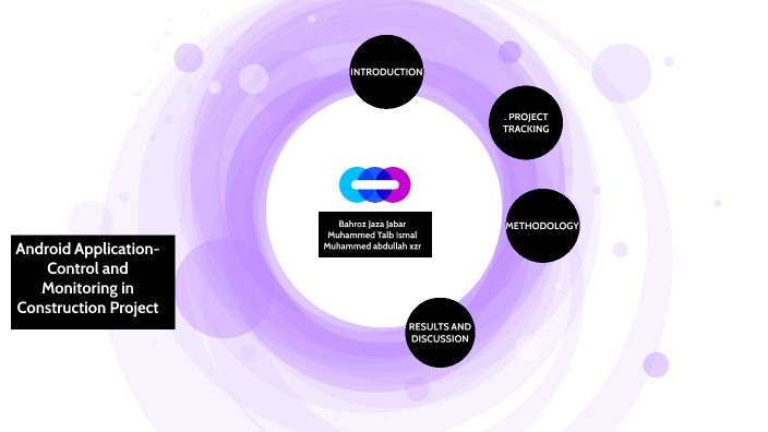 Successful Mobile Application Strategy By Bahroz Jaza On Prezi