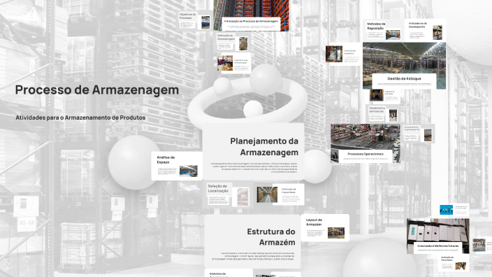 Processo de Armazenagem by Claudio Miranda de Oliveira on Prezi