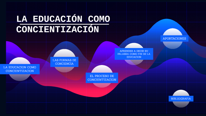 la educación como concientización by ALONSO TREJO BETSABE (ALUMNO) on Prezi