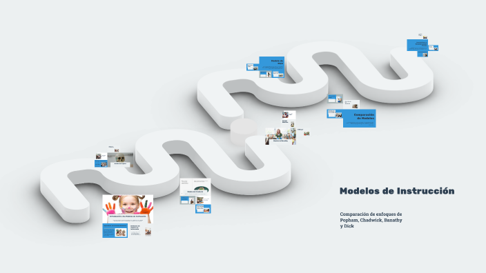 Modelos de Instrucción by John Alfaro on Prezi