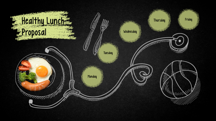 Healthy Lunch Proposal by Jordyn Jennings on Prezi
