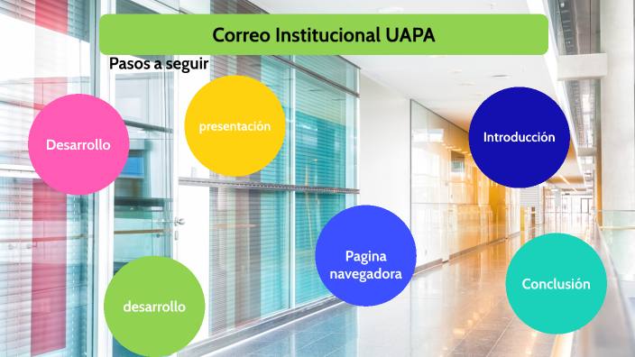 Correo Institucional De La UAPA by marlyn isamar reyes on Prezi