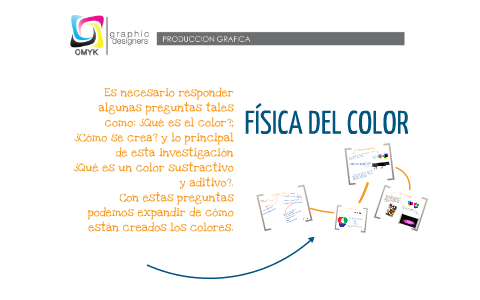 FÍSICA DEL COLOR by Andres Cumbal on Prezi