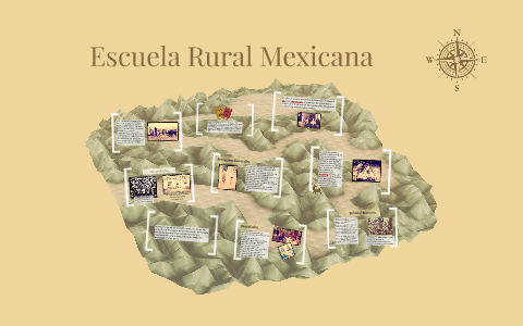 Escuela Rural Mexicana by julio melendez on Prezi