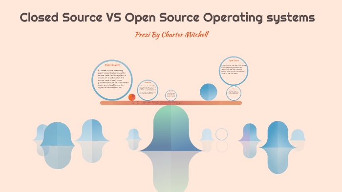 Closed VS Open Source Opperating systems by charter mitchell on Prezi