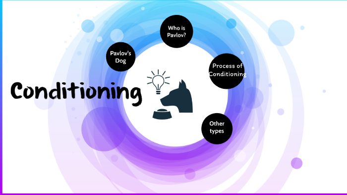 Conditioning by Serena Shan on Prezi