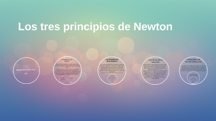 Los Tres Principios De Newton by Agustin Aloy on Prezi