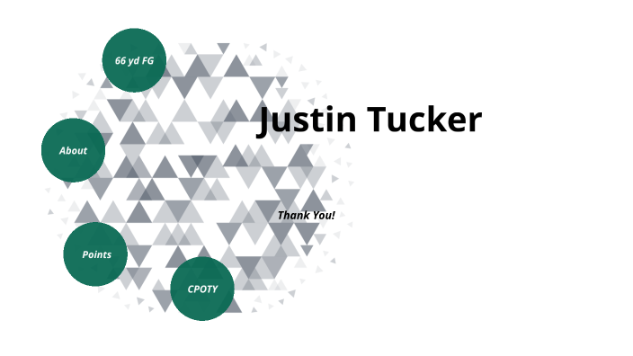 S+EM Presentation by Jake Hulstein on Prezi