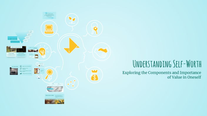 Understanding Self-Worth by Arianna Raj on Prezi