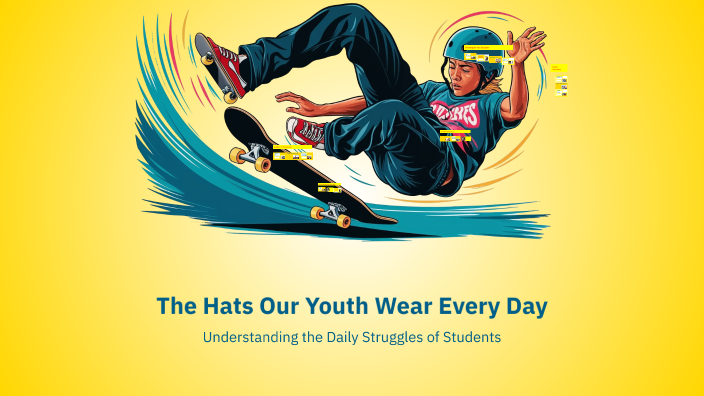 The Hats Our Youth Wear Every Day by Kenneth Tramble on Prezi