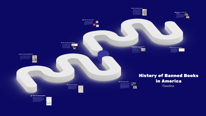 Banned Books History Timeline by Angelina Rodriguez on Prezi