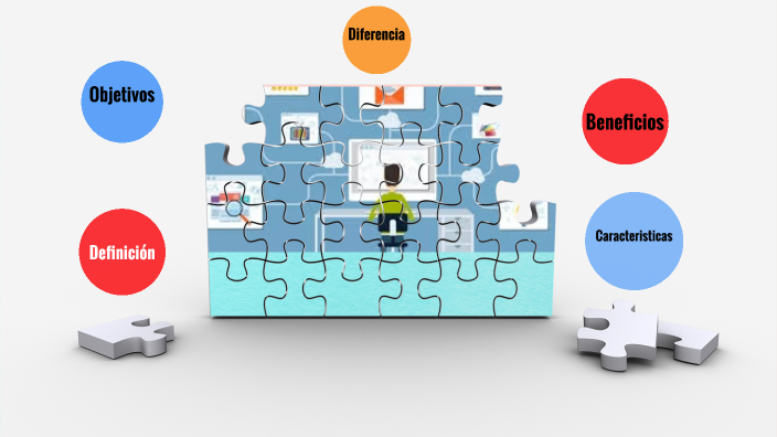 que son las TACS by samantha jimenez on Prezi