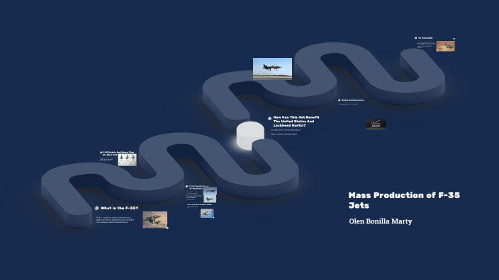 Mass Production of F-35 Jets by Olen Bonilla on Prezi