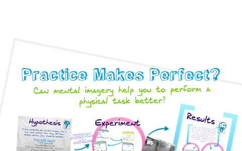 Does Practice Make Perfect? by Kaitie Linebarier on Prezi