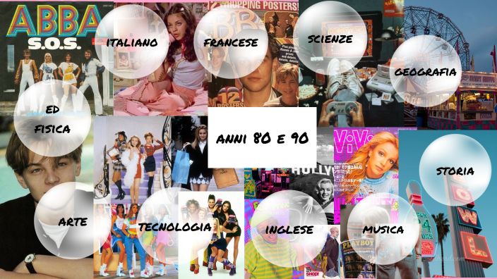 esame orale terza media by giulia franchi on Prezi