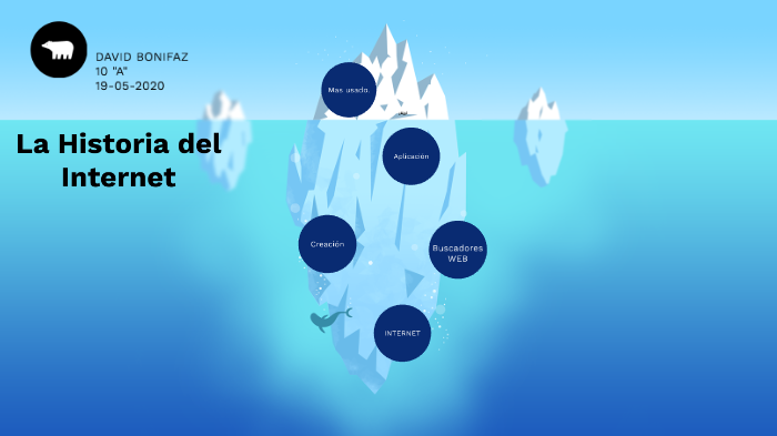 La Historia del Internet by David Bonifaz on Prezi