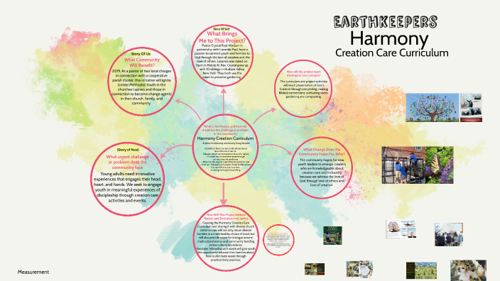 Harmony 2024 Earthkeepers Presentation by Crystal Paul on Prezi
