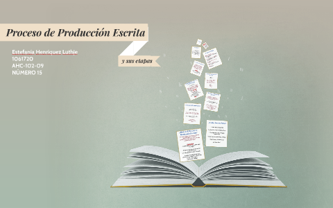 Proceso de Producción Escrita y Sus Etapas by Estefania Henriquez on Prezi