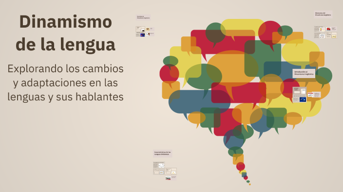 Dinamismo de la lengua by EDHER on Prezi