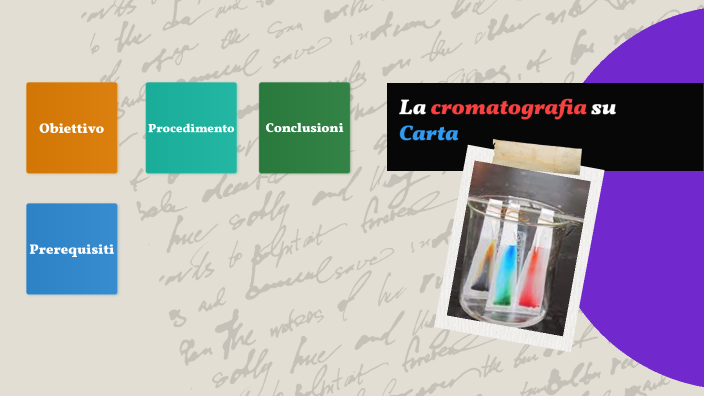 La cromatografia su carta by Daniel Gucciardo on Prezi
