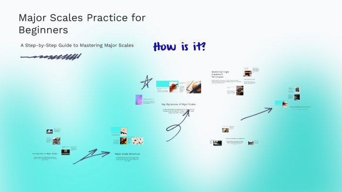 Major Scales Practice for Beginners by Bhooshan Thite on Prezi