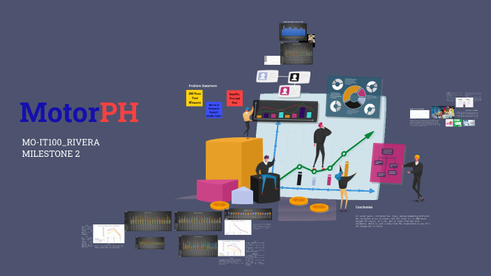 MotorPH by Maureen Agatha Rivera on Prezi