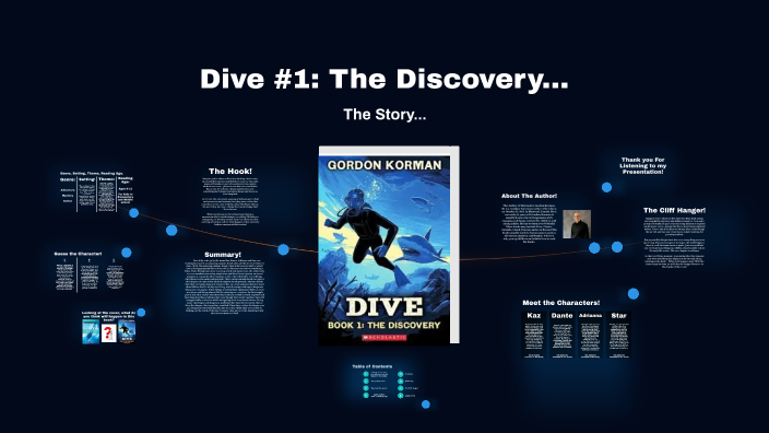 Dive #1: The Discovery... by KA - 05TA 1002652 Beryl Ford PS on Prezi