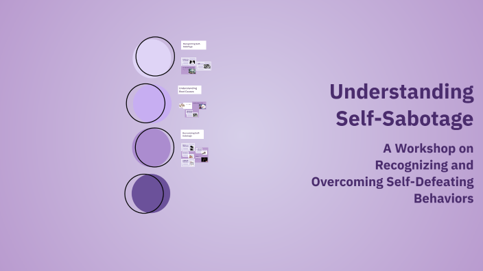 Understanding Self-Sabotage by Aanchal Munoth on Prezi