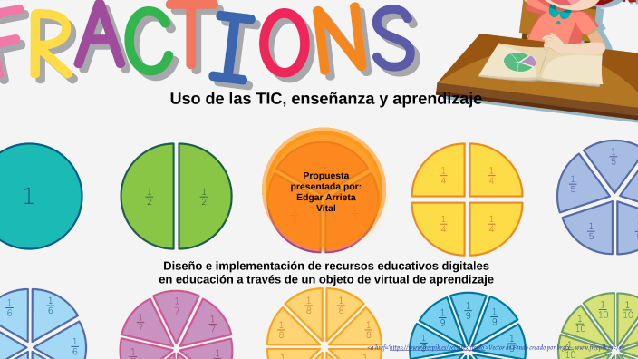 Uso De Las Tic En El Proceso De Enseñanza Aprendizaje By Edgar Arrieta