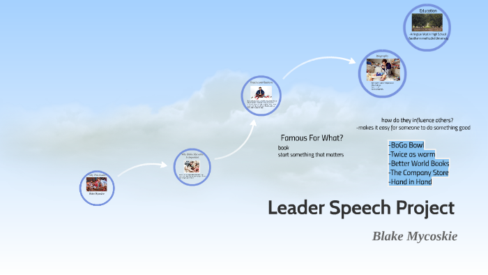 Leader Speech Project by Kaitlyn S on Prezi