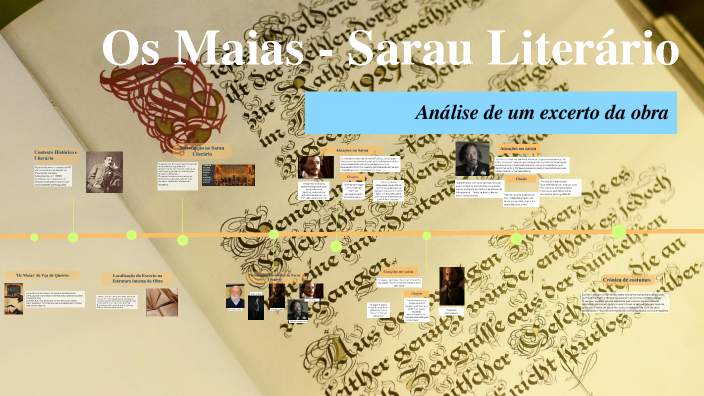 Os Maias - Sarau Literário by helena bicho on Prezi