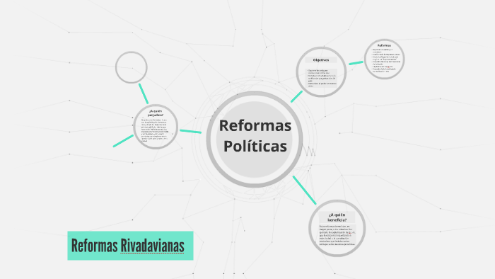 Reformas Rivadavianas by Ignacio Fernández on Prezi