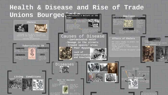 Health & Disease During the Industrial Revolution by blair cox