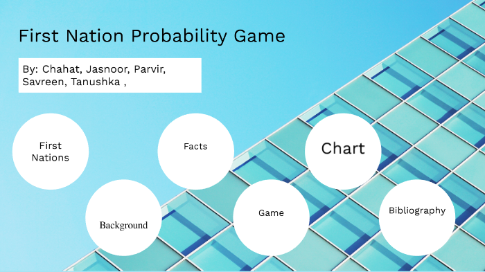 first nations game by tanushka sharma on Prezi