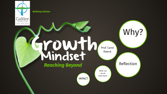 Galilee Catholic School Growth Mindset by Anthony Garton on Prezi