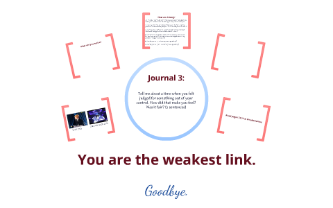 You are the weakest link. Goodbye. by Sydney Jensen on Prezi