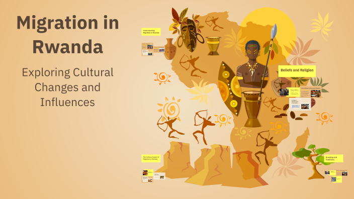Migration in Rwanda by Hirwa Munyampundu on Prezi