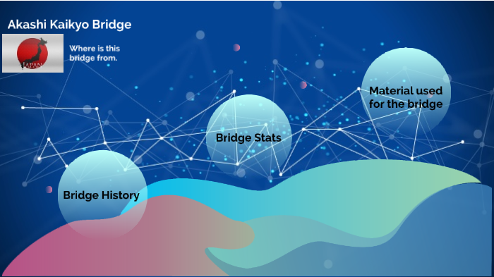 Hannah Rensink - Akashi Kaikyo or Pearl Bridge by REACH Monk on Prezi