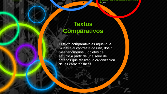 Textos Comparativos by Andy Pime on Prezi