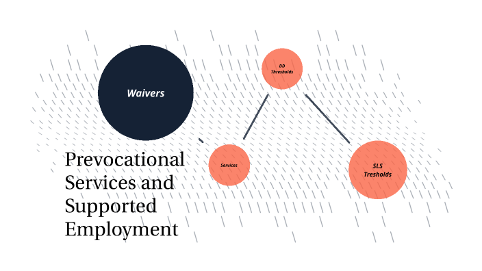 Prevocational Services and Supported Employment by Elizabeth Loza on Prezi