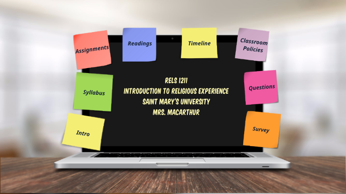 bkhjk by Mandy MacArthur on Prezi