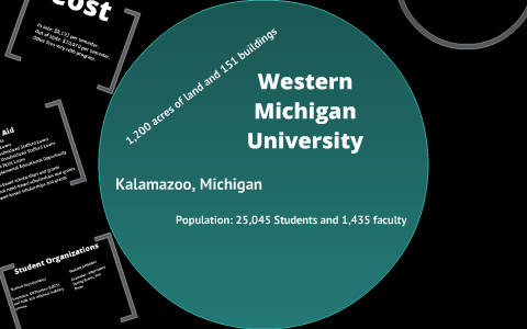 Westen Michigan University by Shawna Nemes on Prezi