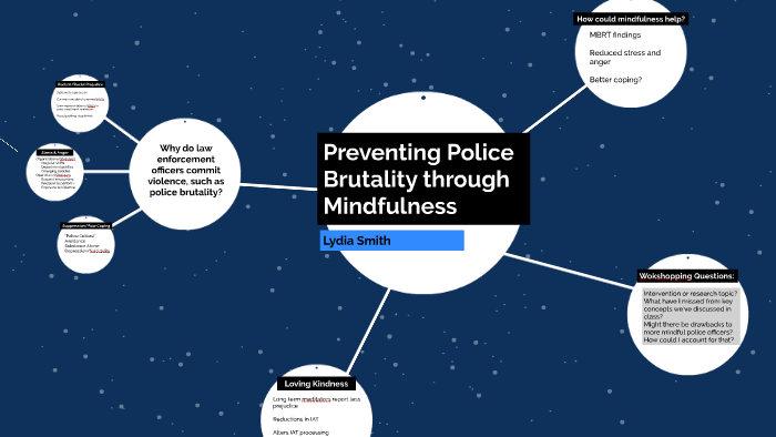 Preventing Police Brutality through Mindfulness by Lydia Smith on Prezi