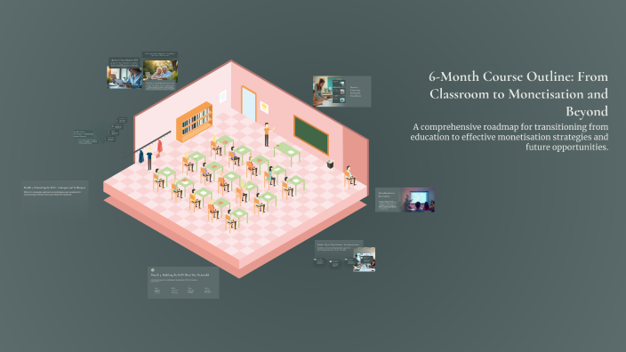 6-Month Course Outline: From Classroom to Monetisation and Beyond by ...