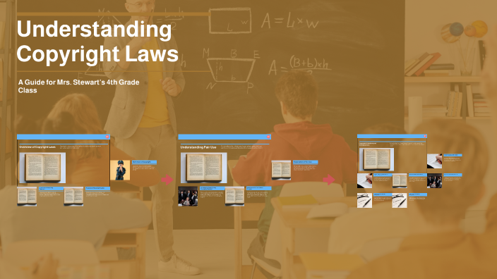 Understanding Copyright Laws by Nicole Metts on Prezi