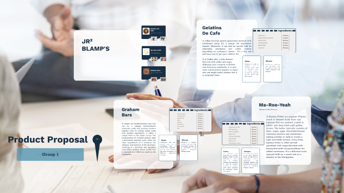 Product Proposal by Rachel Anne on Prezi