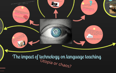 The impact of technology on language teaching by Martyna Skrzypczak on ...